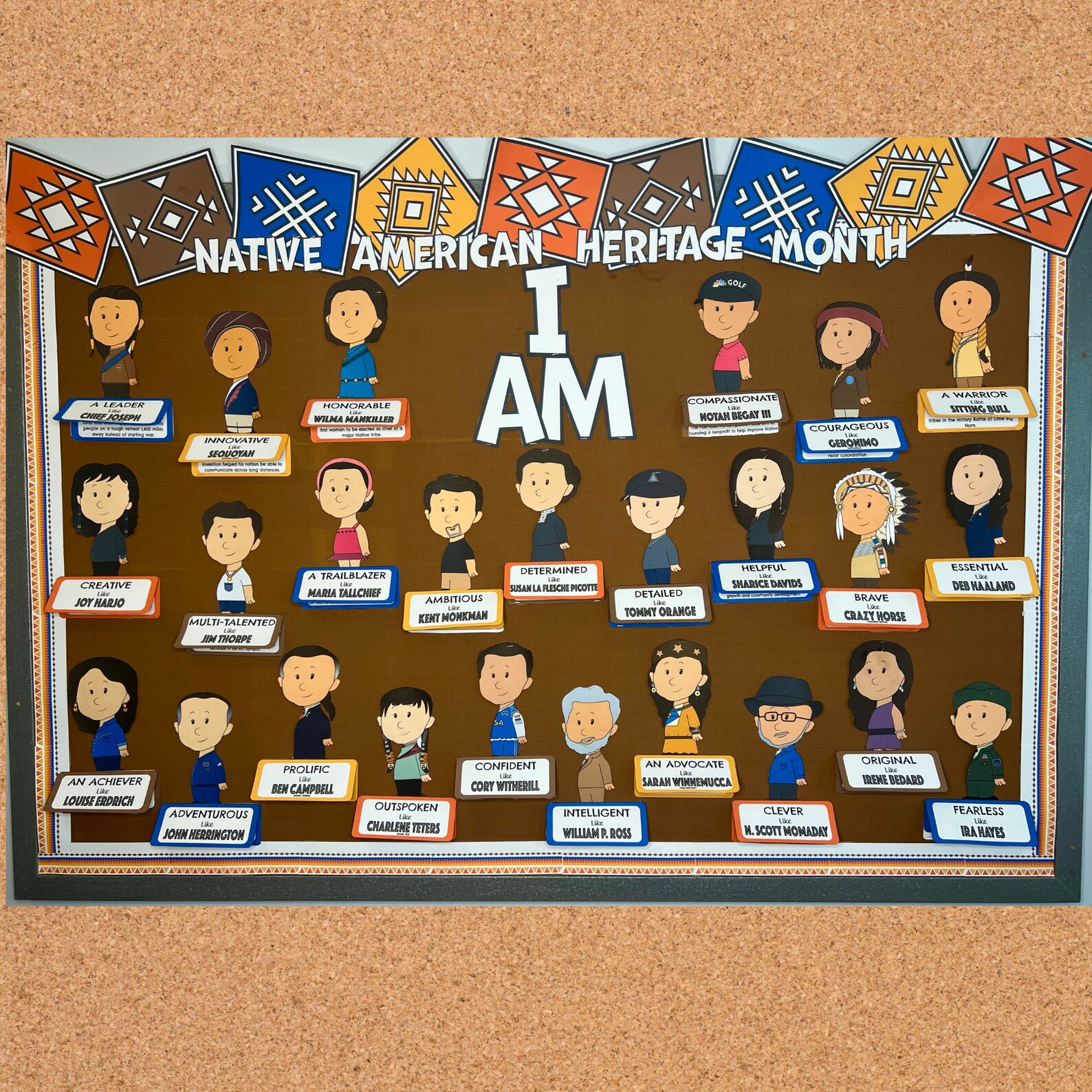 Native American Heritage Month Bulletin Board Interactive - Etsy