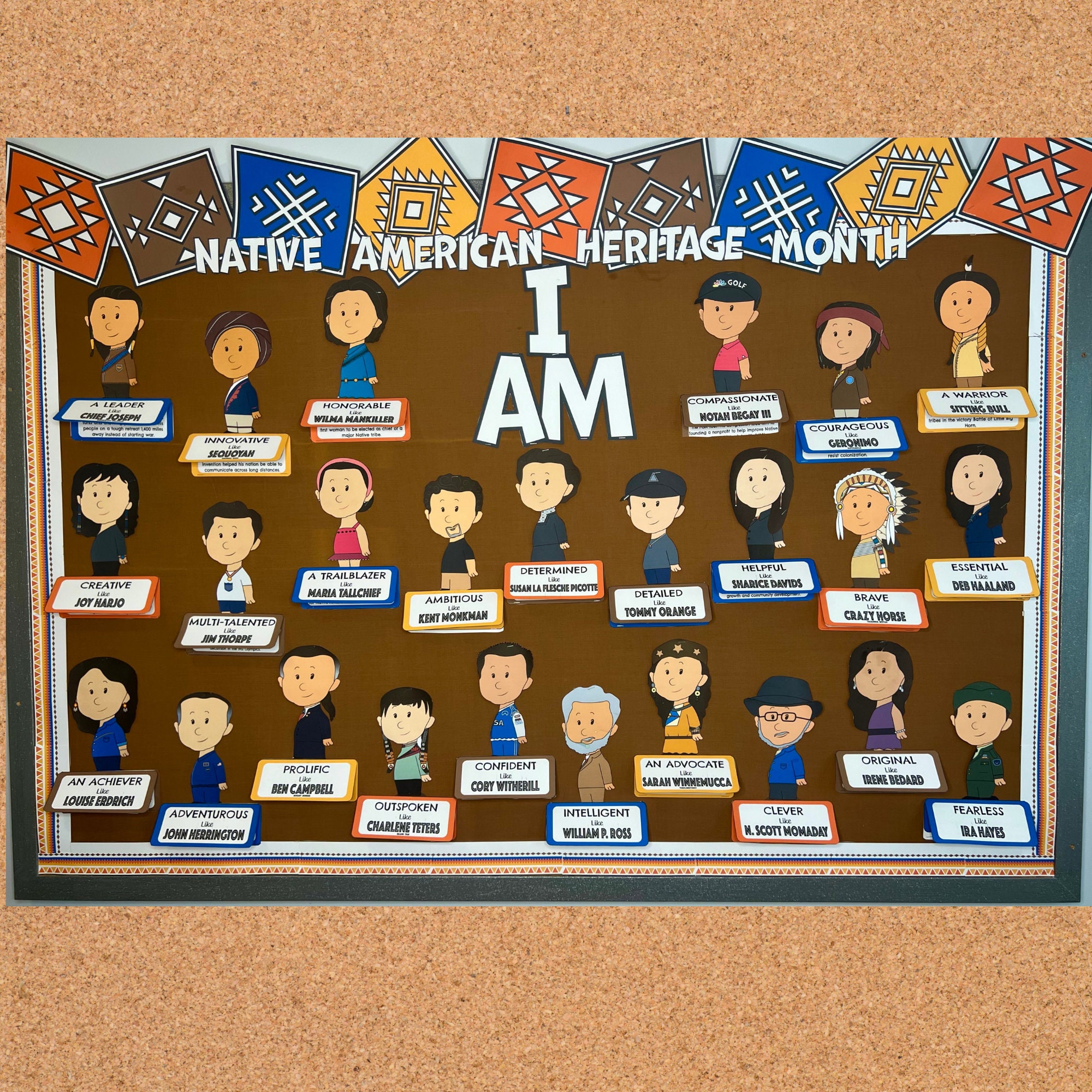 Native American Heritage Month Bulletin Board Interactive | SEL - Etsy