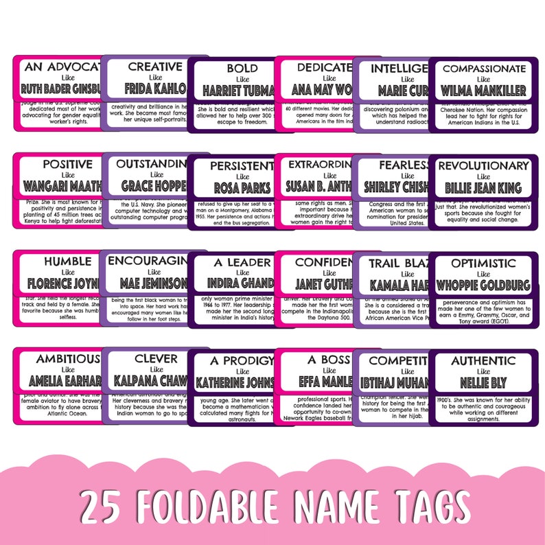 Women's History Month Bulletin Board SEL Interactive - Etsy