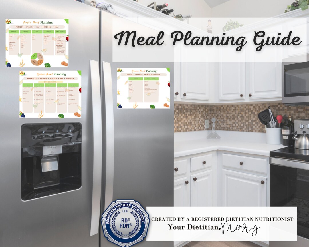Meal Planning Guide & Formula | Printable Meal Plan Guide | Meal ...
