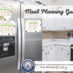 Meal Planning Guide & Formula | Printable Meal Plan Guide | Meal ...