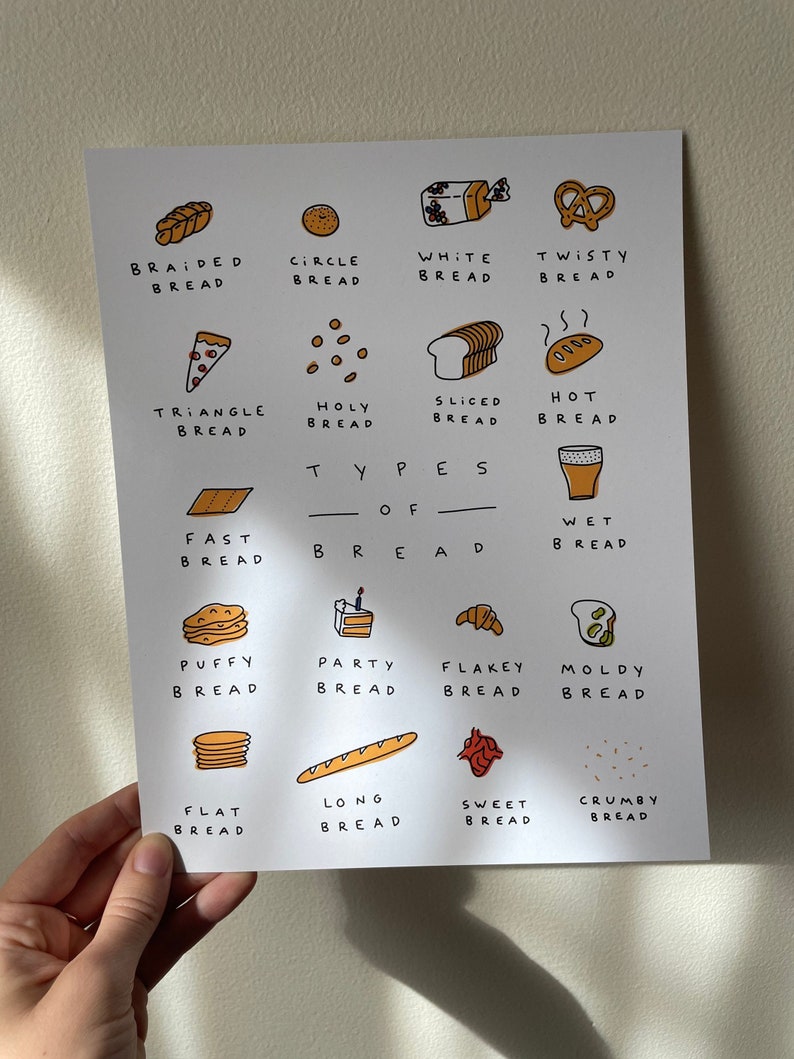 Art Print "types of Bread " 8x10 Inches - Etsy