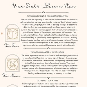 Astrological Chart Reading : Your Soul's Unique Lesson - Etsy