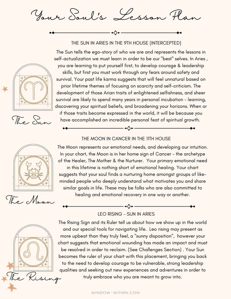 Astrological Chart Reading : Your Soul's Unique Lesson - Etsy