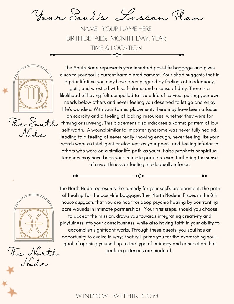 Astrological Chart Reading : Your Soul's Unique Lesson - Etsy