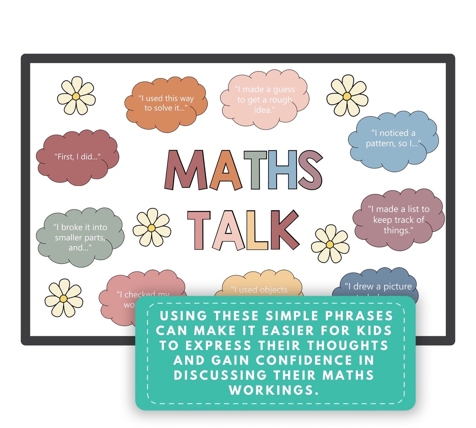 Math Talk Bulletin Board, Maths Wall, Maths Discussion, Number Talk ...