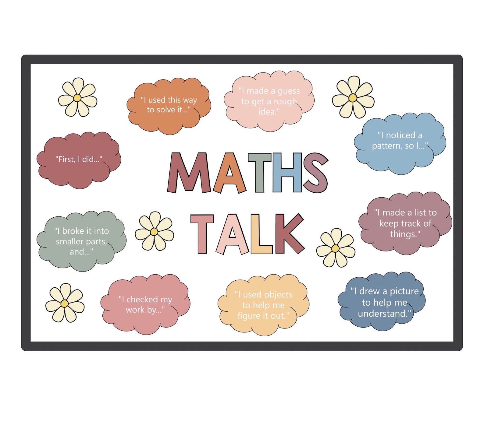 Math Talk Bulletin Board, Maths Wall, Maths Discussion, Number Talk ...
