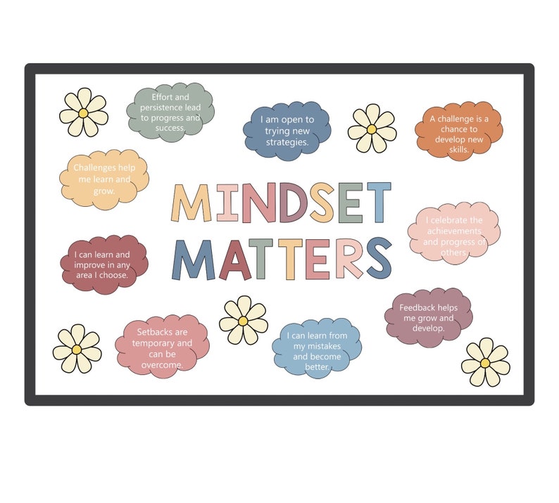 Growth Mindset Bulletin Board Display Pack Pastel RAINBOW Growth ...