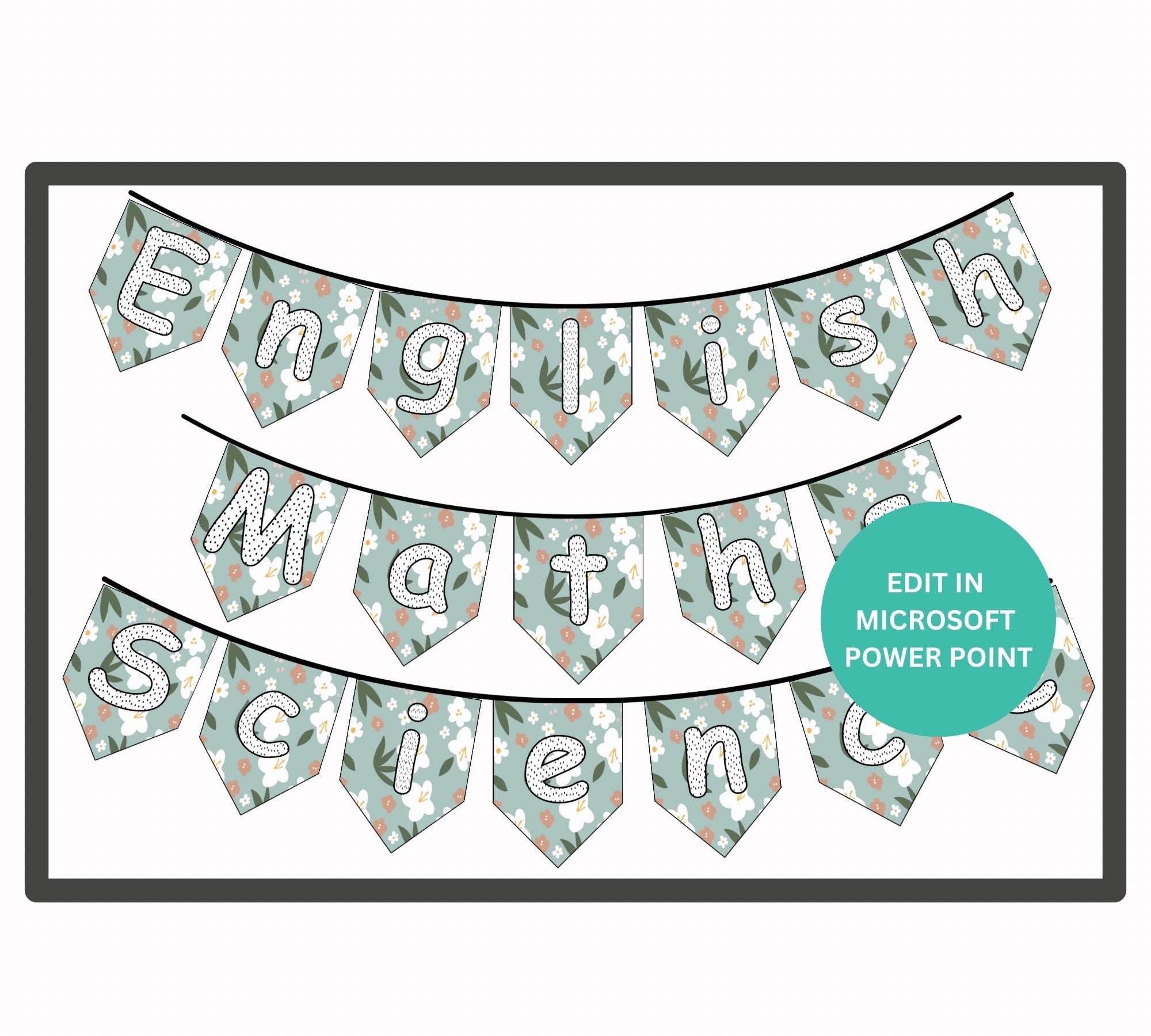 Editable Classroom Display Banner Floral Botanical Classroom Bunting ...