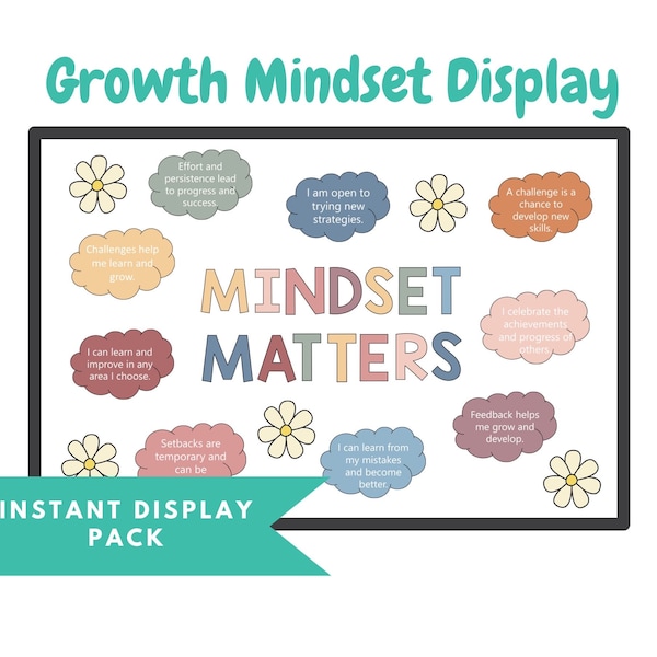 Growth Mindset Poster - Etsy