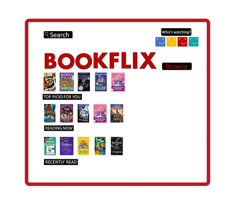 Bookflix Display Pack Reading Corner Classroom Library Reading Area ...