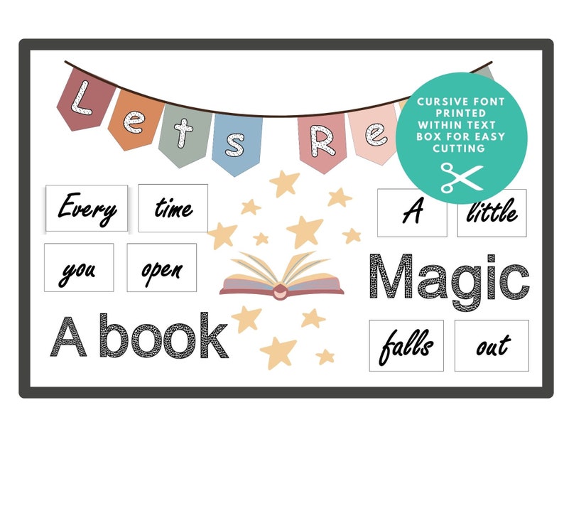 Reading Corner Classroom Display Pastel Rainbow Boho Classroom - Etsy