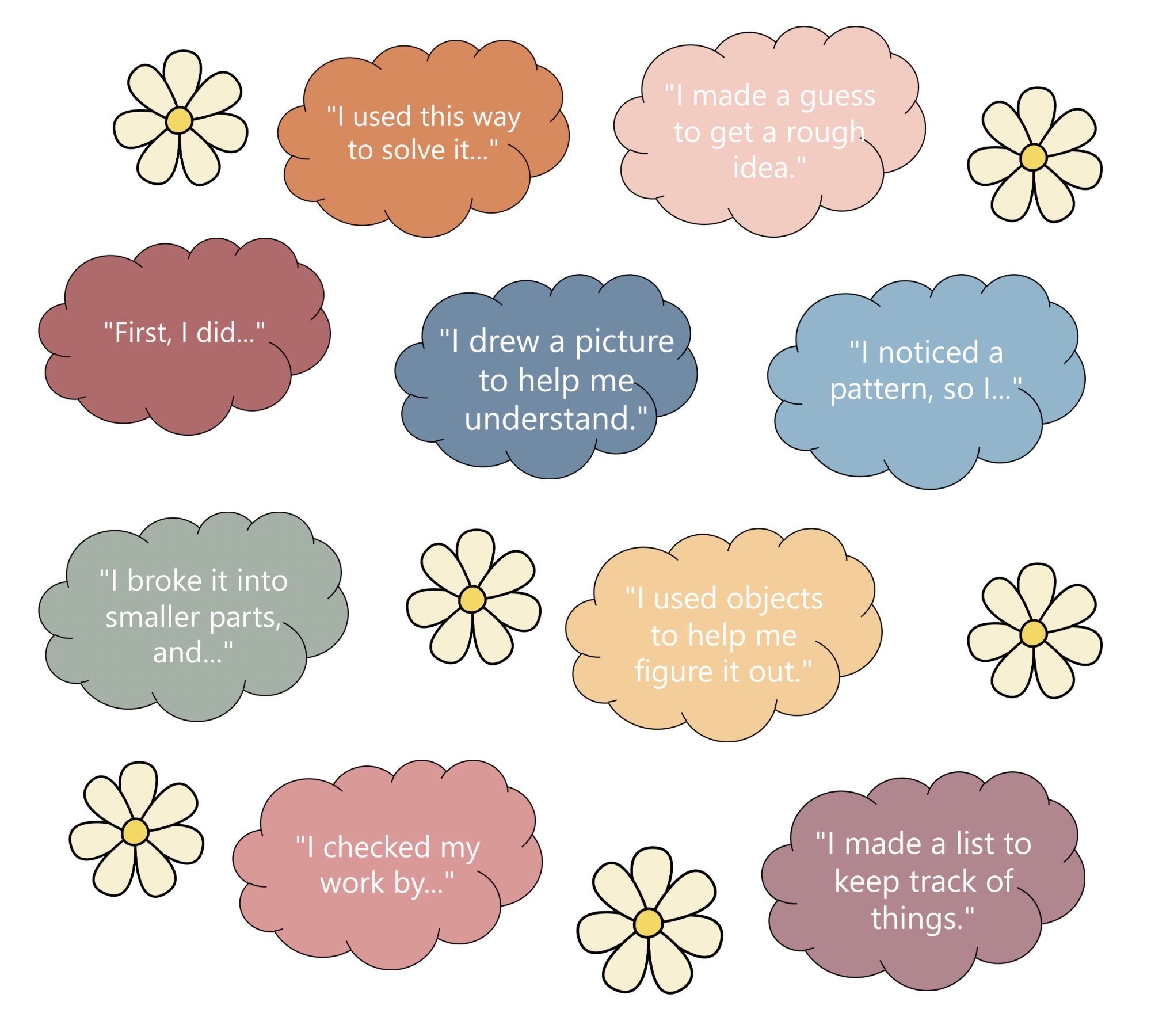 Math Talk Bulletin Board, Maths Wall, Maths Discussion, Number Talk ...