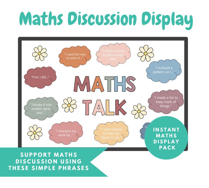 Math Talk Bulletin Board, Maths Wall, Maths Discussion, Number Talk ...