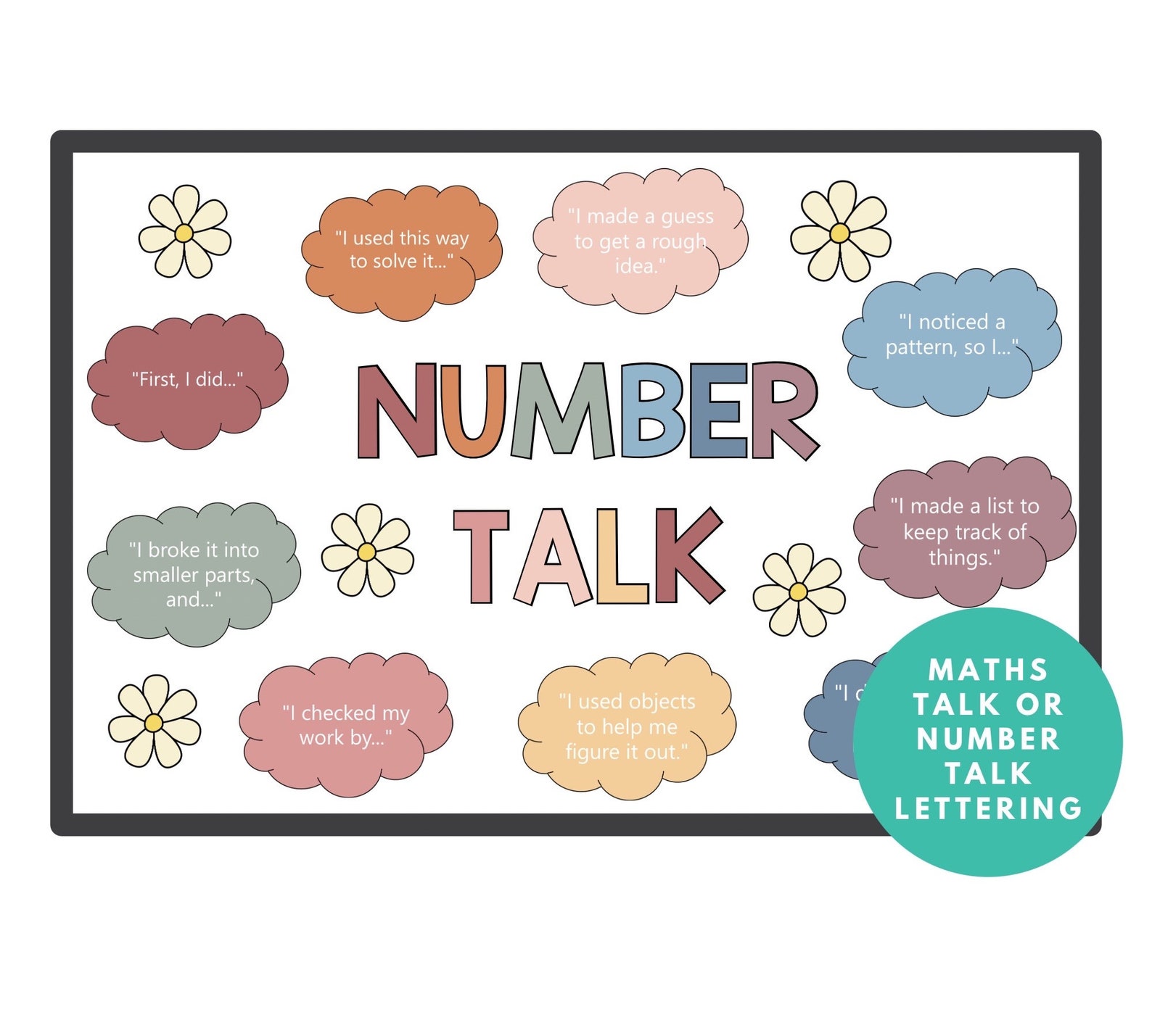 Math Talk Bulletin Board, Maths Wall, Maths Discussion, Number Talk ...