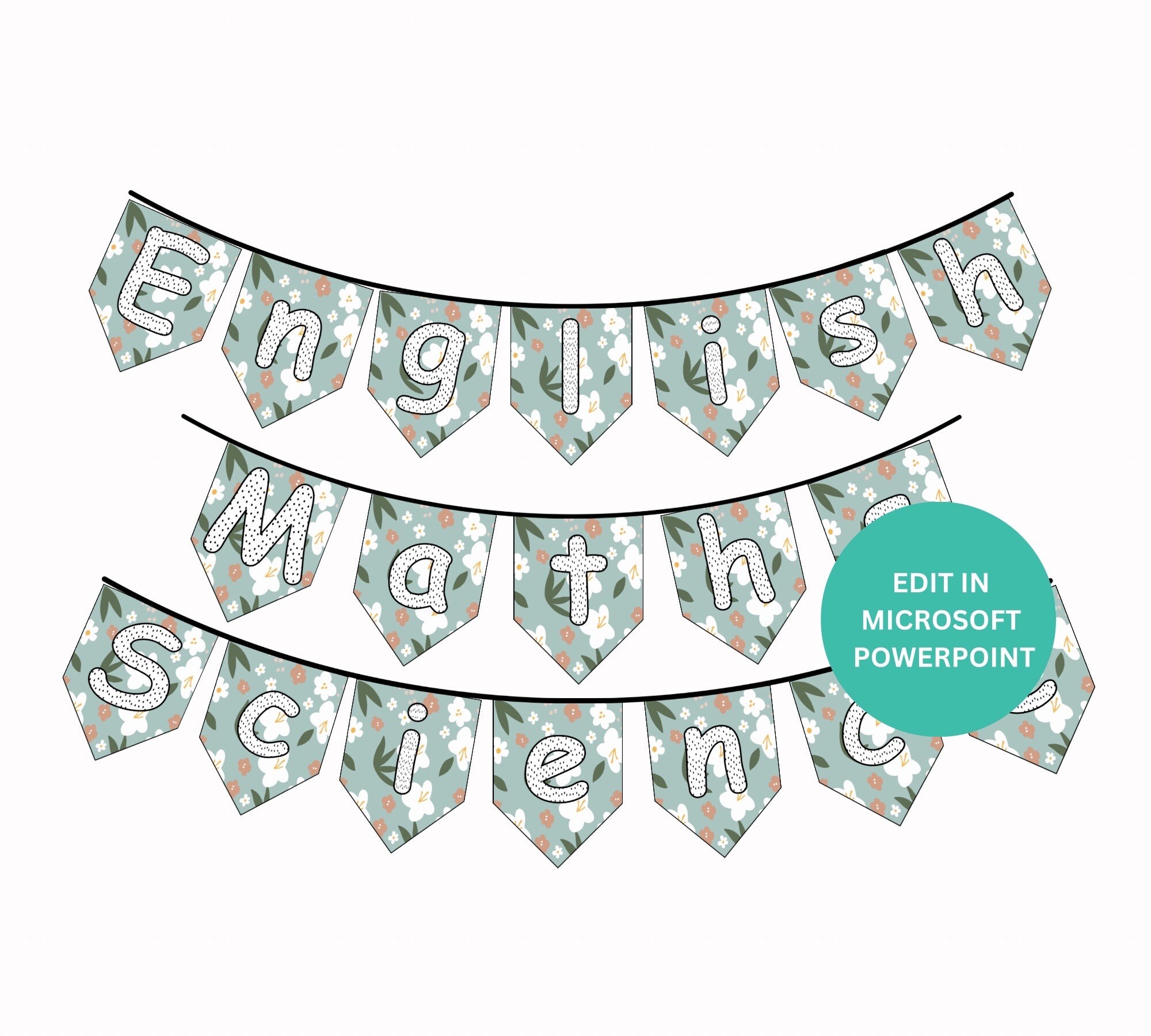Editable Classroom Display Banner Floral Botanical Classroom - Etsy