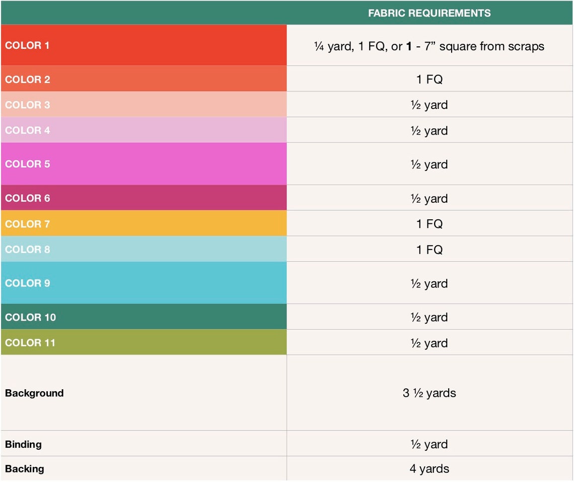 Vantage Point Quilt Pattern PDF Download - Etsy