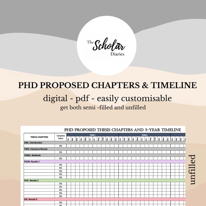 Phd Thesis Chapters and 3-year Timeline | Organisation, Planning, Gantt Chart, Printable ...