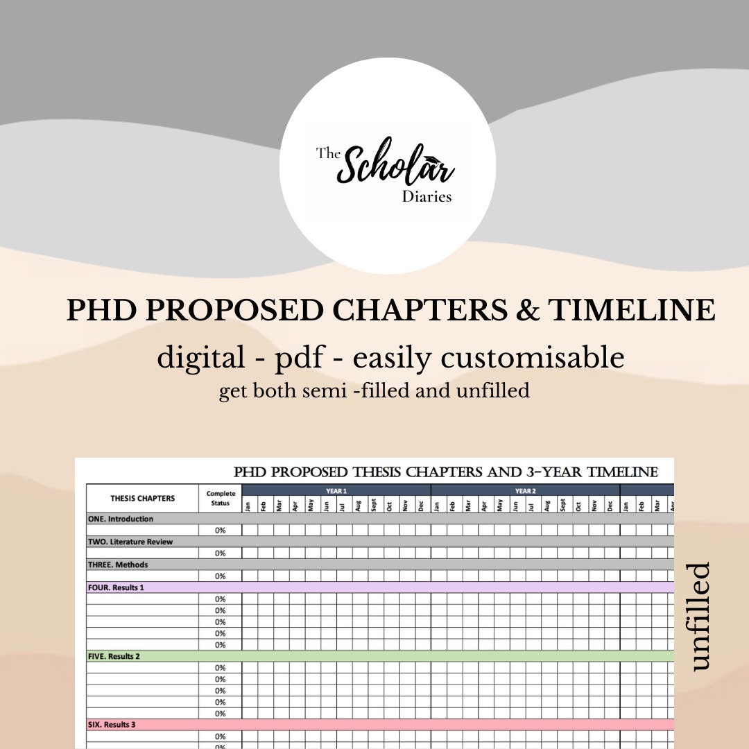 Phd Thesis Chapters and 3-year Timeline | Organisation, Planning, Gantt ...