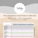 Phd Thesis Chapters and 3-year Timeline | Organisation, Planning, Gantt ...