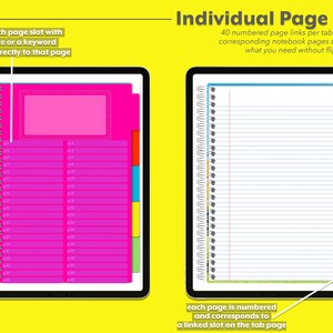 Hyperlinked Digital Notebook for Students, Travel Lovers | 200 Page 5 ...