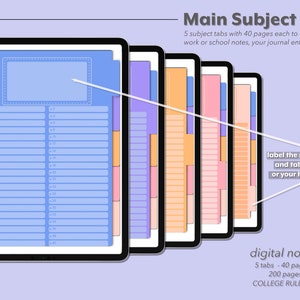 5 Subject Digital Notebook - Hyperlinked Tabs - Note Taking, Journaling ...