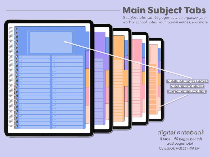5 Subject Digital Notebook - Hyperlinked Tabs - Note Taking, Journaling ...