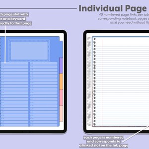 5 Subject Digital Notebook - Hyperlinked Tabs - Note Taking, Journaling ...