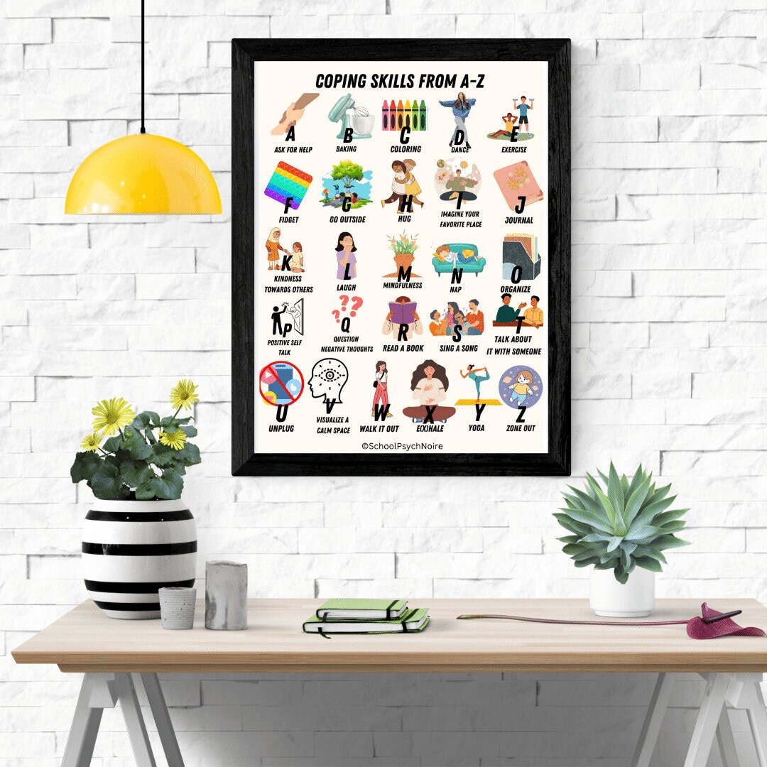 Coping Skills A-Z Poster-classroom SEL Poster-social Emotional Learning ...