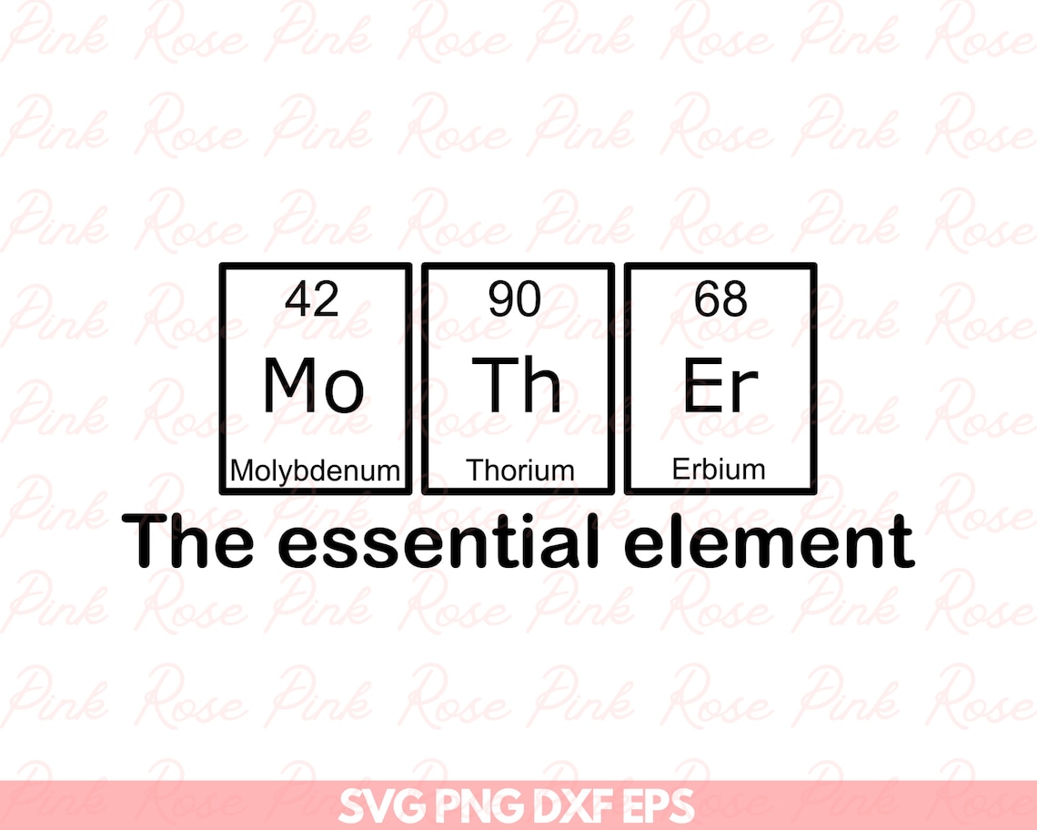 Mother Periodic Table Mothers Day DIGITAL DOWNLOAD Svg Png | Etsy
