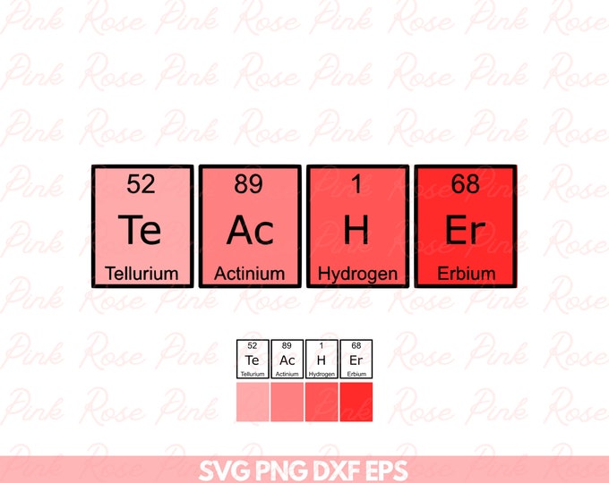 Periodic Table of the Elements SVG PNG DXF Layered by Color Graphic ...