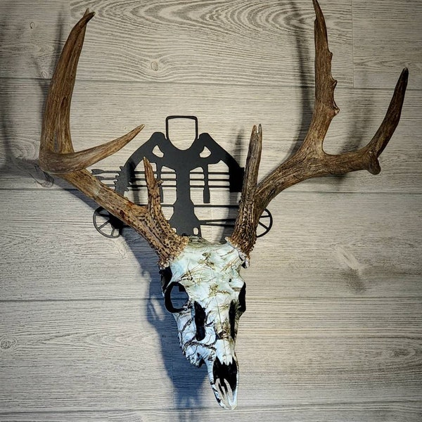 European Mount - Etsy