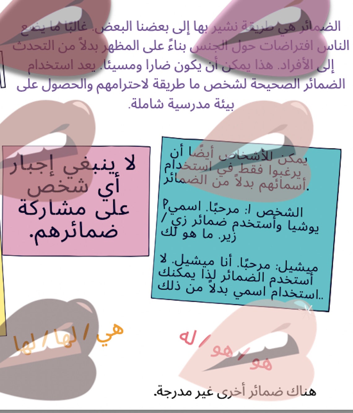 Arabic Pronoun Worksheet Printable Yearbook Name - Etsy