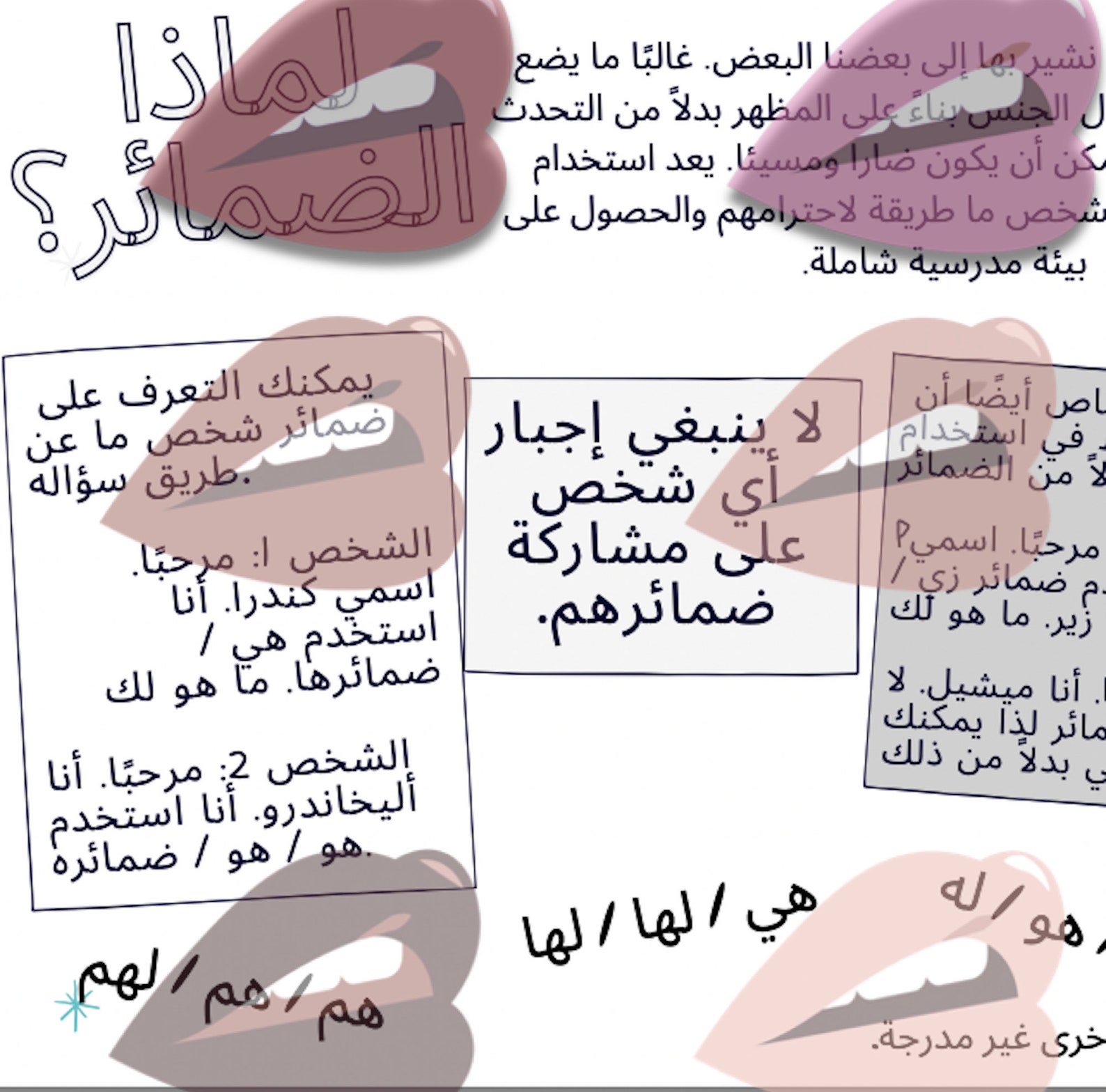 Arabic Pronoun Worksheet Printable Yearbook Name - Etsy