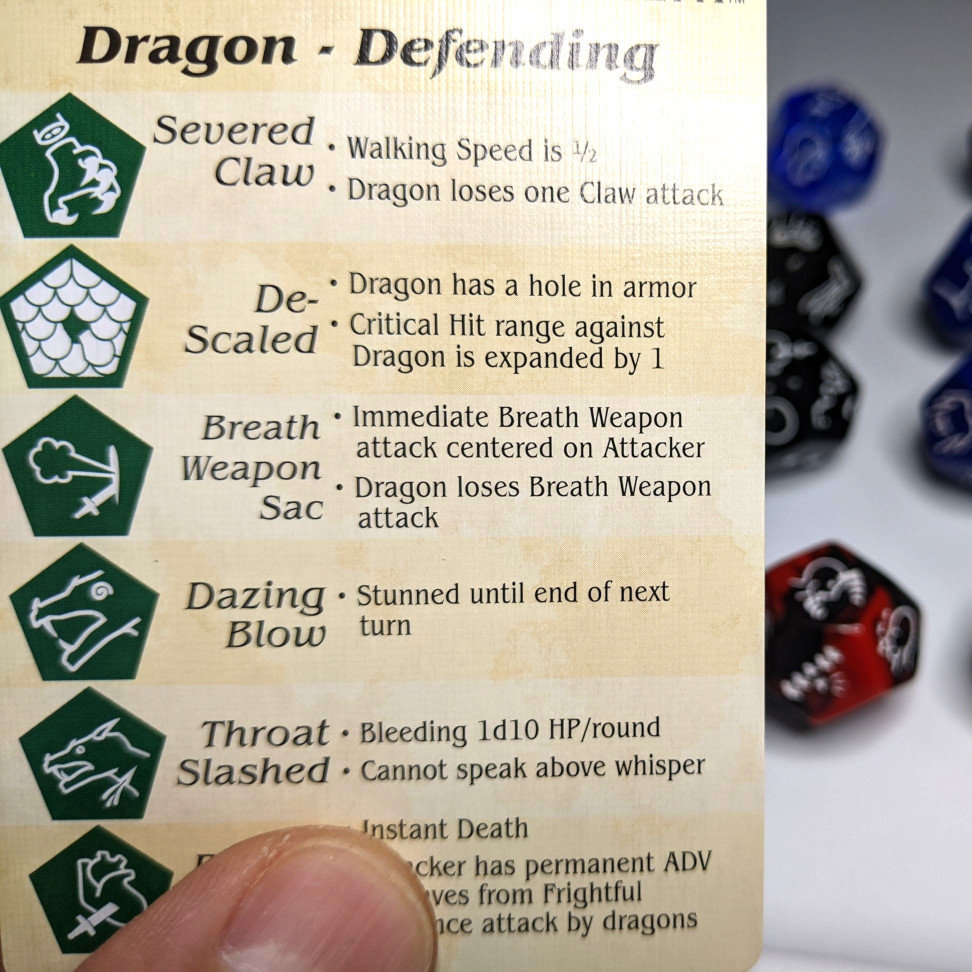 RPG Critical Hit Dice Complete Set - Etsy