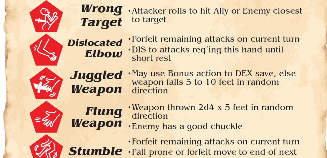 RPG Fumble Dice - Etsy