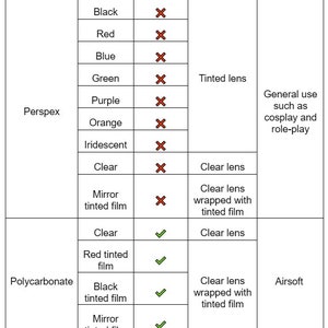 S10 FMJ08 Gas Mask Filter Lens Multi Colour Black Red Blue Green Orange ...