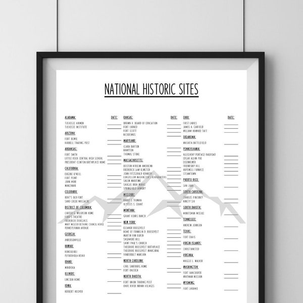 National Historic - Etsy