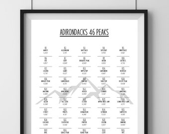 Conquering the 46 ADK 46ers Print Adirondacks, NY Mountain Graphic High ...