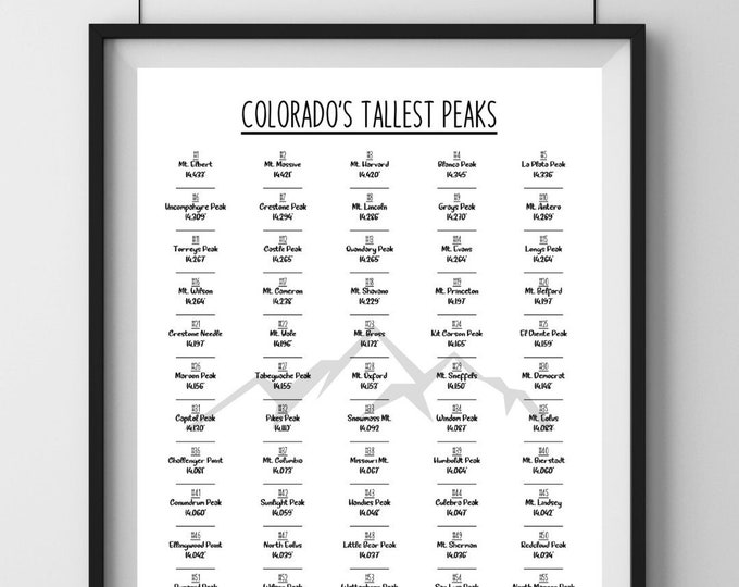 Ultra Prominent Peaks Map 11x14 Print 48 States - Etsy
