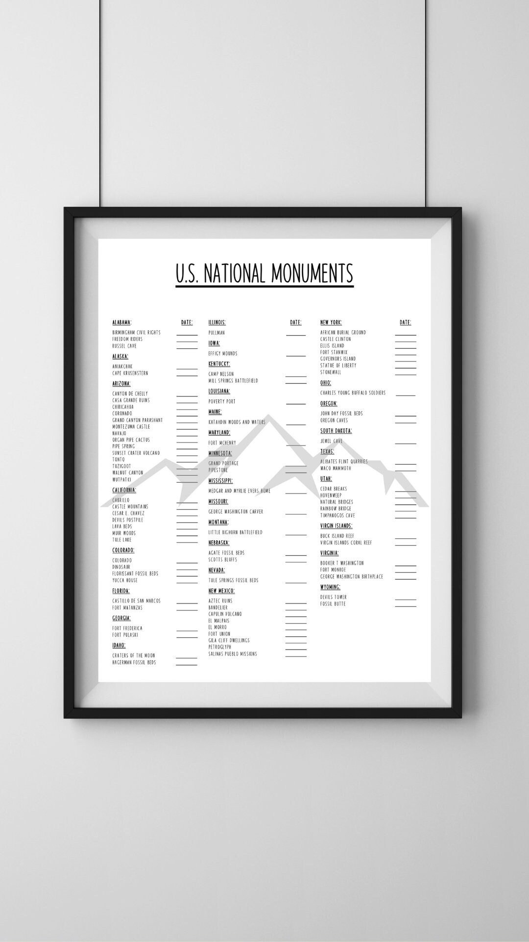 National Monuments Poster - All 84 Sites - Etsy
