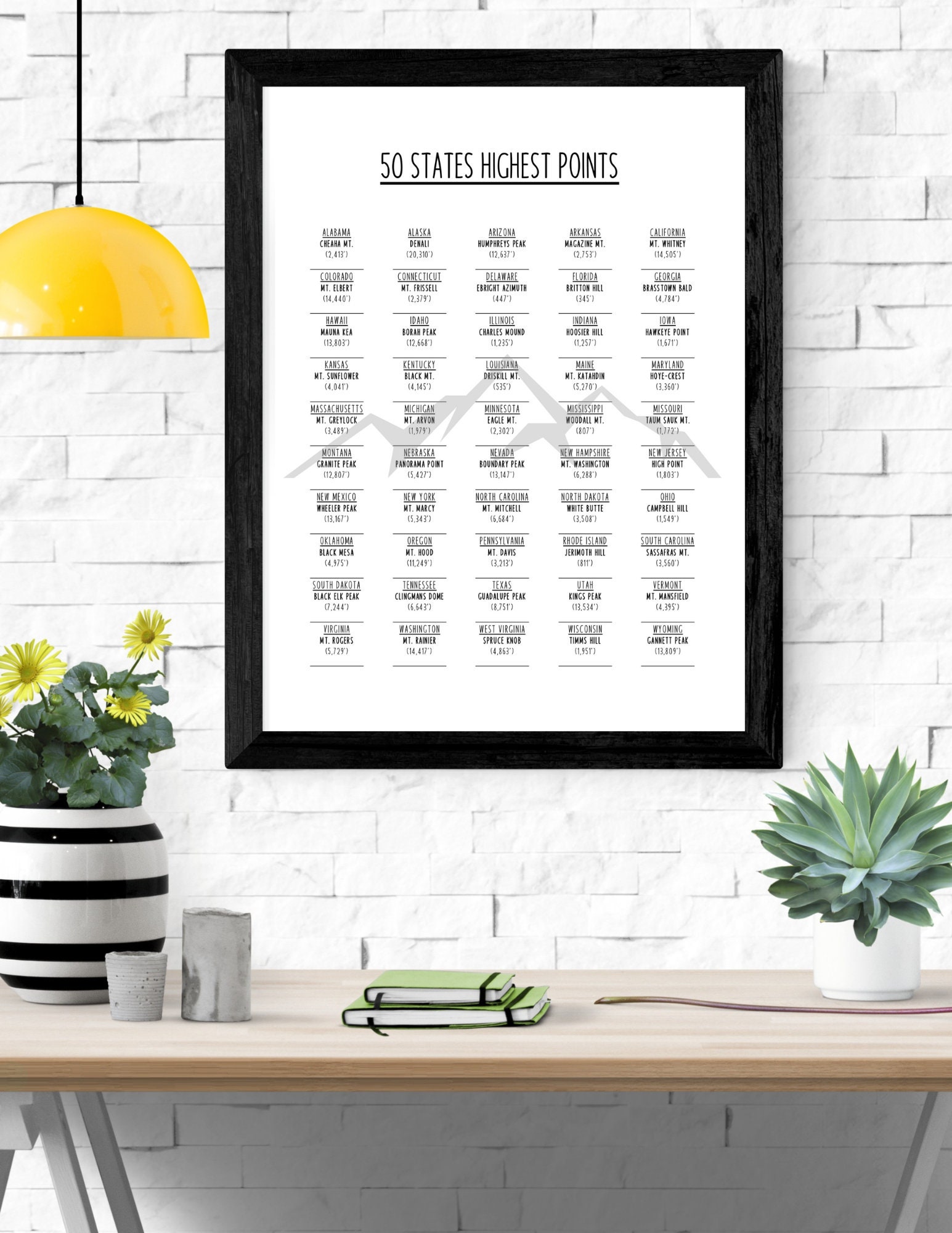 50 States Highest Points Printable Poster, Digital Download Wall Art ...