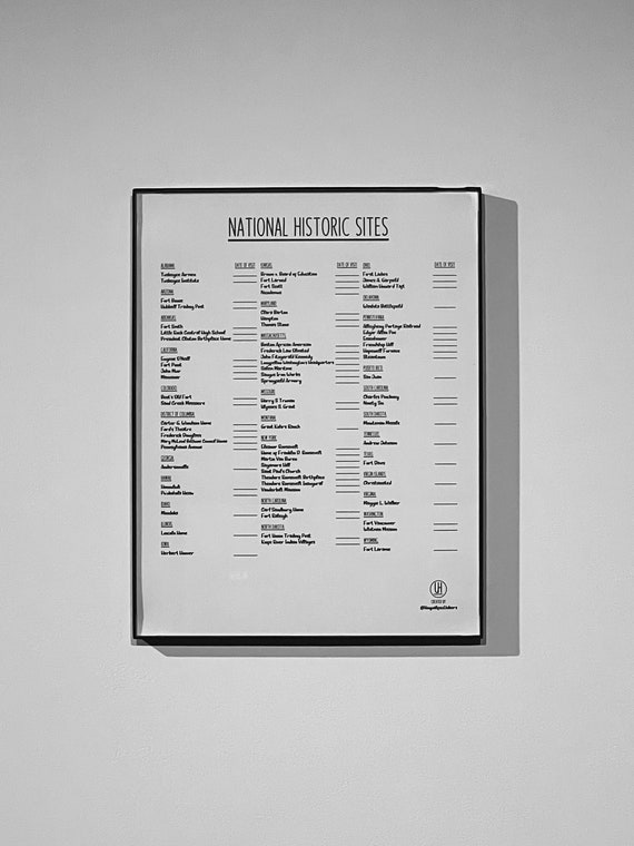 National Park Service Historic Sites Poster - Etsy