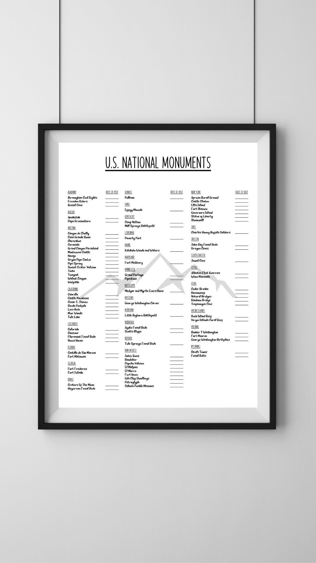 National Monuments Poster All 84 Sites - Etsy