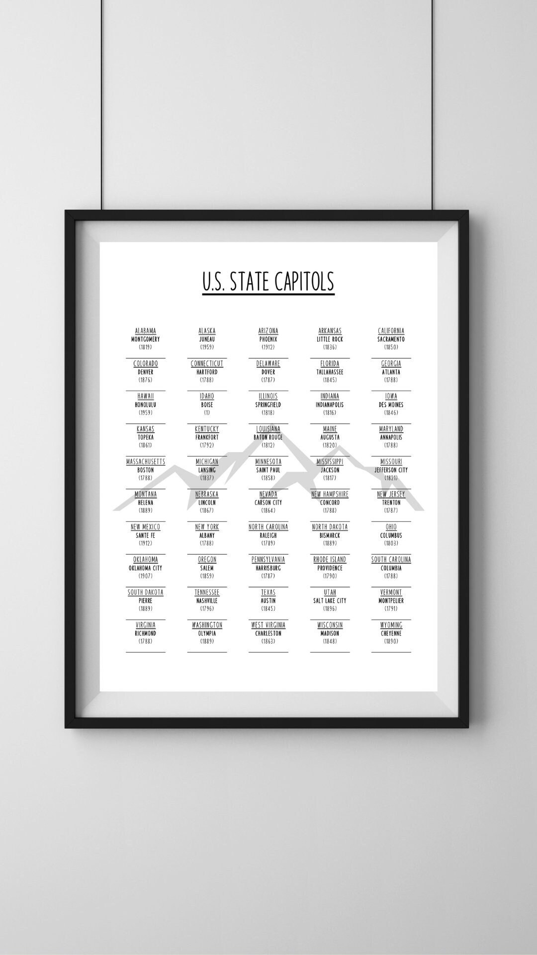 US State Capitols Printable Poster, 50 States, Digital Download Wall ...