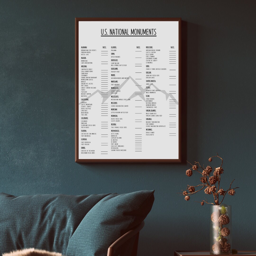 National Monuments Poster All 84 Sites - Etsy