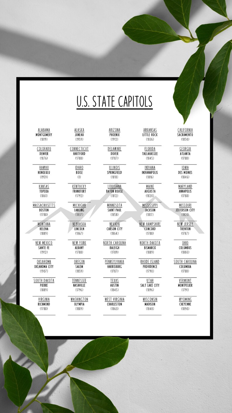 US State Capitols Printable Poster, 50 States, Digital Download Wall ...