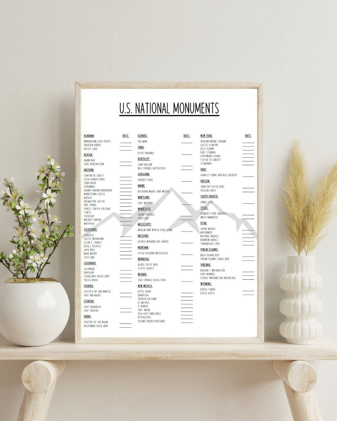 National Monuments Printable Poster, All 84 Sites, Digital Download ...