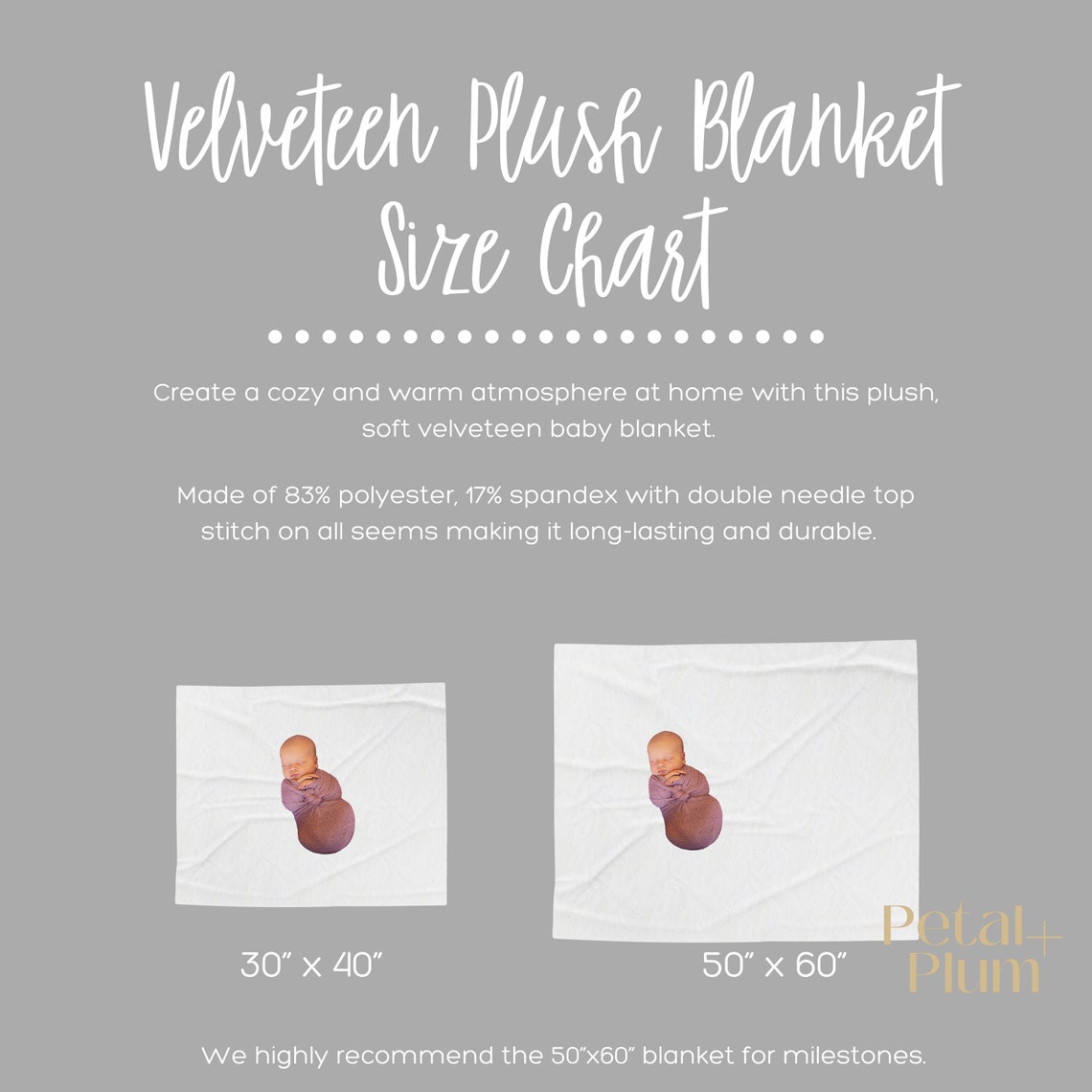 Airplane Personalized Boy Baby Milestone Blanket Pilot Month - Etsy