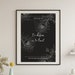 Shakespeare's twelfth Night, Quote, Poster - Etsy